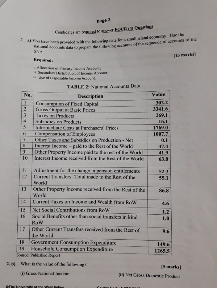 Solved page 3 as Use the ta to prepare the following | Chegg.com
