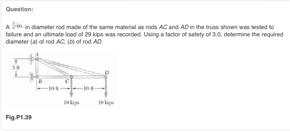Solved A in diameter rod made of the same material as rods | Chegg.com