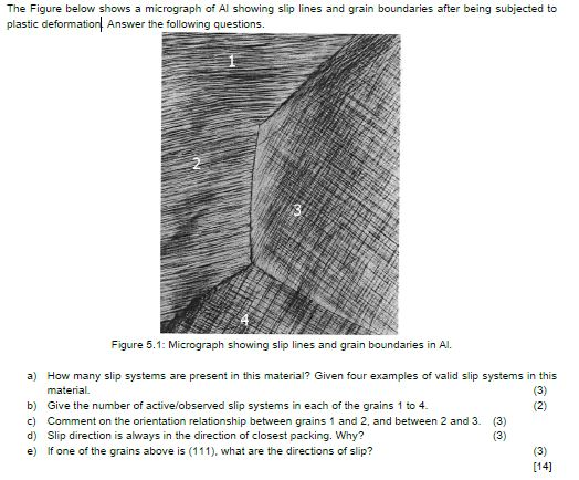 Solved The Figure below shows a micrograph of Al showing | Chegg.com