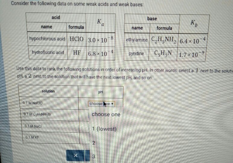 Solved Consider the following data on some weak acids and | Chegg.com