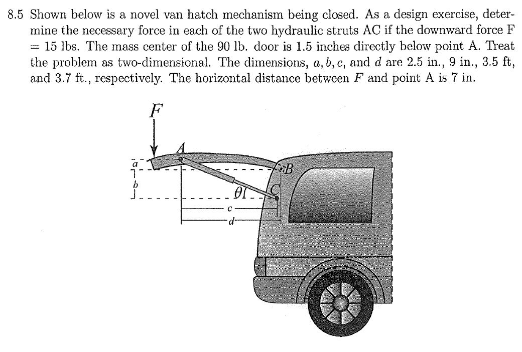 Shown below is a novel van hatch mechanism being | Chegg.com