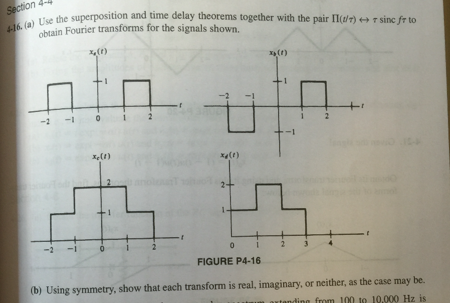 Solved (a) Use the superposition and time delay theorems | Chegg.com