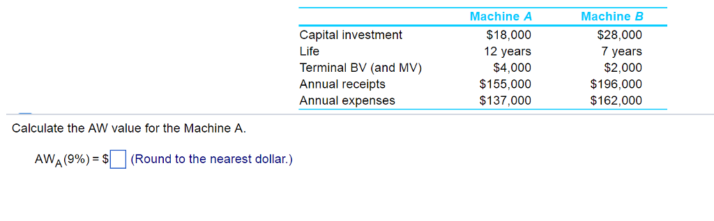 Solved Two alternative machines will produce the same | Chegg.com