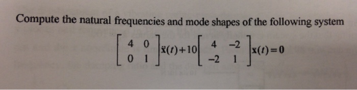 Solved Compute the natural frequencies mode shapes of the | Chegg.com