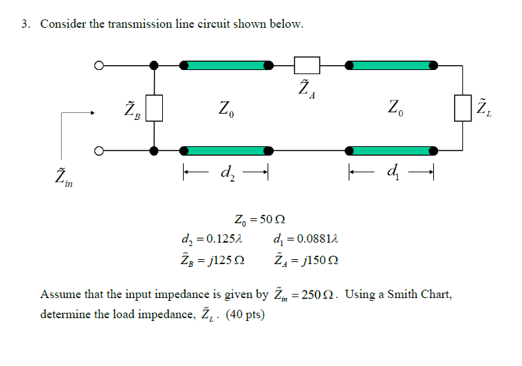 Solved Consider the transmission line circuit shown below. | Chegg.com