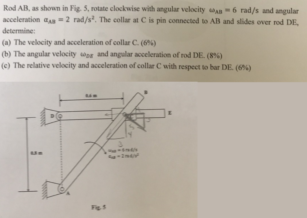 Solved Rod AB, as shown in Fig. 5, rotate clockwise with | Chegg.com