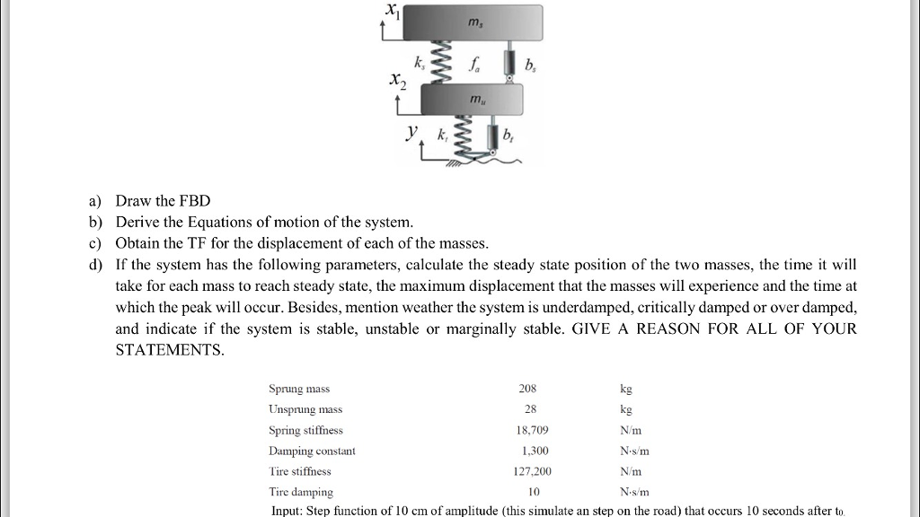 Solved a) Draw the FBD b) Derive the Equations of motion of | Chegg.com