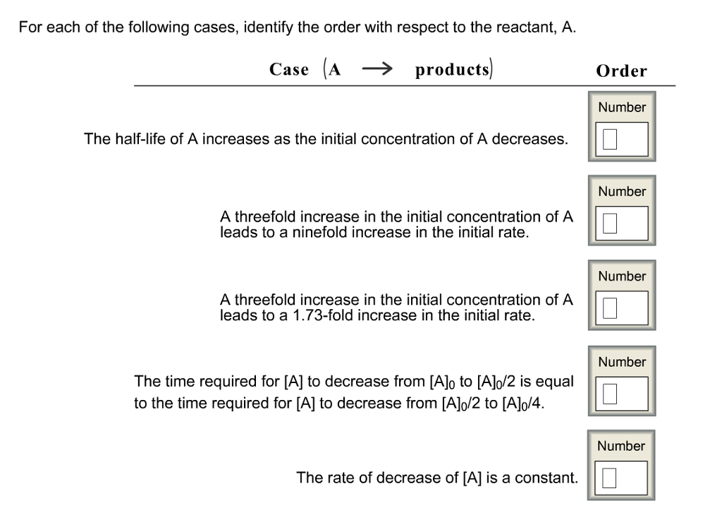 Solved For each of the following cases, identify the order | Chegg.com