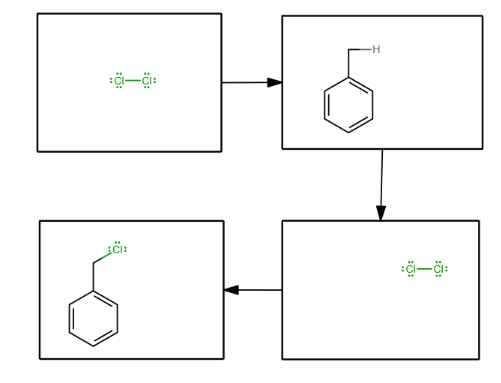 Solved Write a detailed, stepwise mechanism for the | Chegg.com