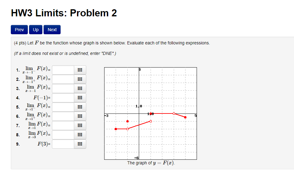 Solved HW3 Limits: Problem 2 Prev p Next (4 pts) Let F be | Chegg.com