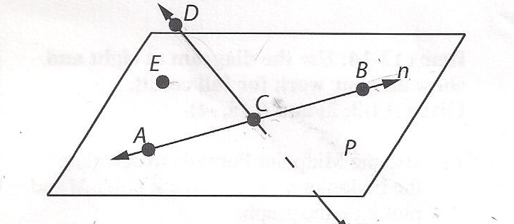Solved 1. The intersection of line m and plane P is what? | Chegg.com