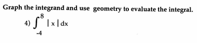 Solved Graph the integrand and use geometry to evaluate the | Chegg.com