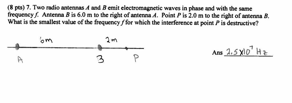 Solved Two radio antennas A and B emit electromagnetic waves | Chegg.com