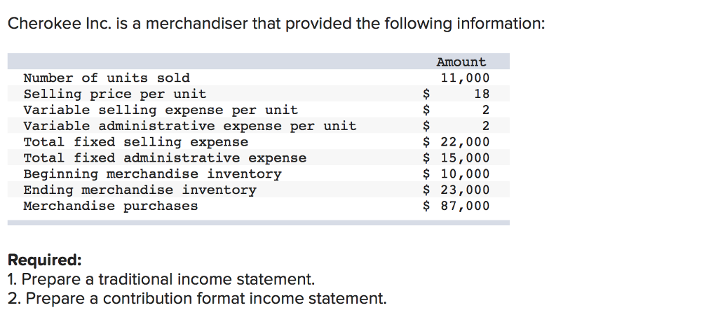 Solved Cherokee Inc. is a merchandiser that provided the | Chegg.com