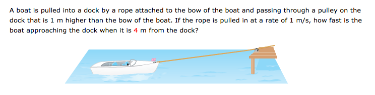 Solved A boat is pulled into a dock by a rope attached to | Chegg.com