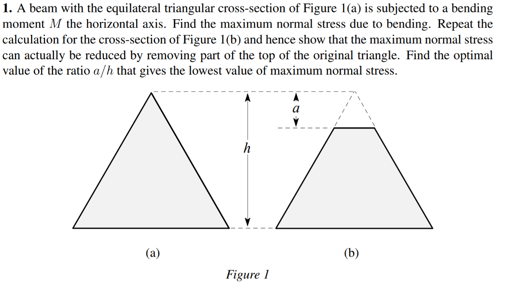 Solved 1. A beam with the equilateral triangular | Chegg.com