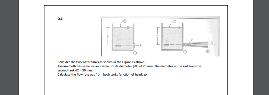 Solved Consider the two water tanks as shown in the Figure | Chegg.com