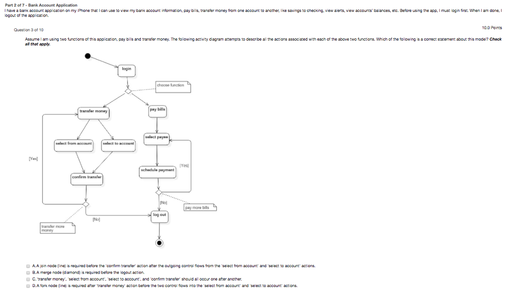 Solved I have a bank account application on my Phone that I | Chegg.com