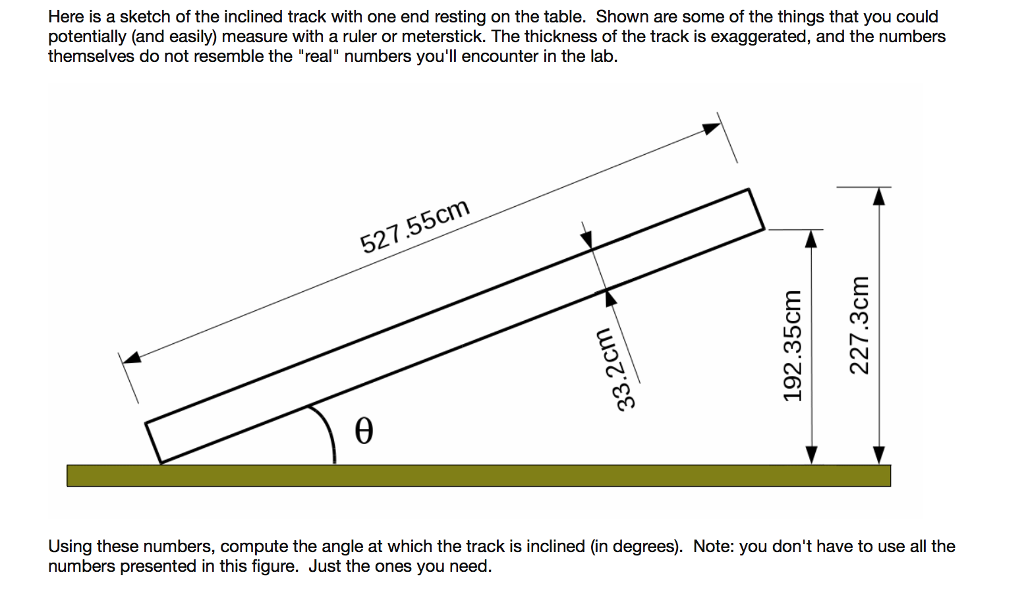 Solved Here is a sketch of the inclined track with one end | Chegg.com