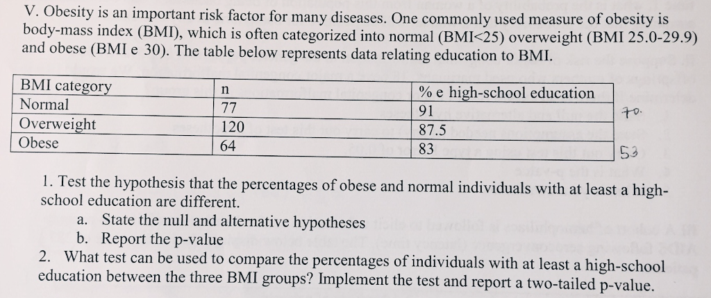 Solved Obesity is an important risk factor for many | Chegg.com