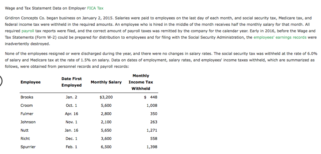 Solved Wage and Tax Statement Data on Employer FICA Tax | Chegg.com