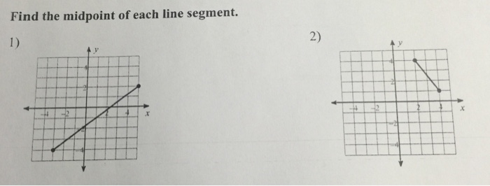 Solved Find the midpoint of each line segment. | Chegg.com