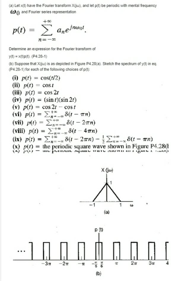 Solved (a) Let xit) have the Fourier transform Xgw), and let | Chegg.com