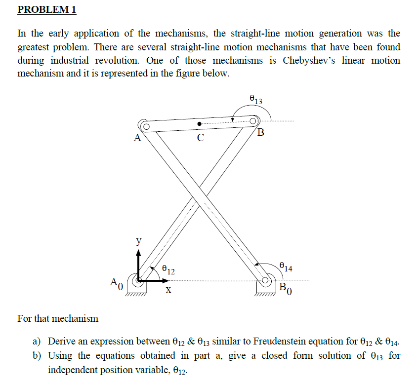 Solved PROBLEM 1 In the early application of the mechanisms, | Chegg.com