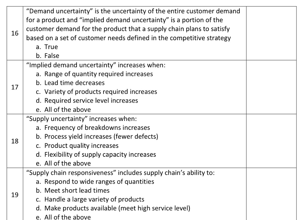 Solved "Demand uncertainty" is the uncertainty of the entire | Chegg.com