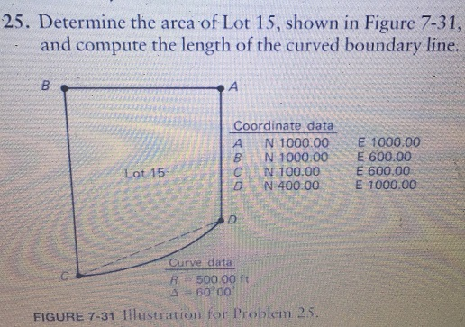 Solved 25. Determine the area of Lot 15, shown in Figure | Chegg.com