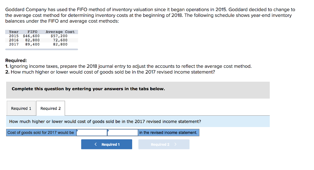 Solved Total Net Realizable Value $109,000 119,000 59,000 | Chegg.com