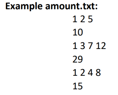 Solved Python | Dynamic Programming | Chegg.com
