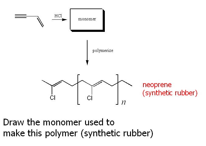 Solved Draw the monomer used to make this polymer (synthetic | Chegg.com