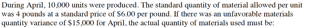 Solved During April, 10,000 units were produced. The | Chegg.com