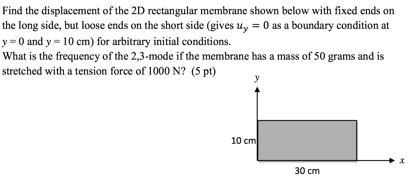 2D Wave Equation of rectangular membrane. I've | Chegg.com