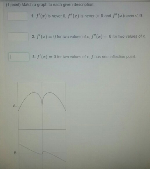 Solved (1 point) Match a graph to each given description 1. | Chegg.com