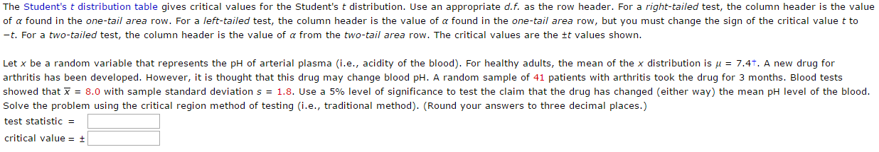Solved: The Student's T Distribution Table Gives Critical ... | Chegg.com