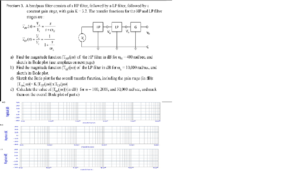 Solved A bandpass filter consists of a HP filter, followed | Chegg.com