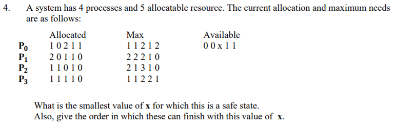 Solved A system has 4 processes and 5 allocatable resource. | Chegg.com