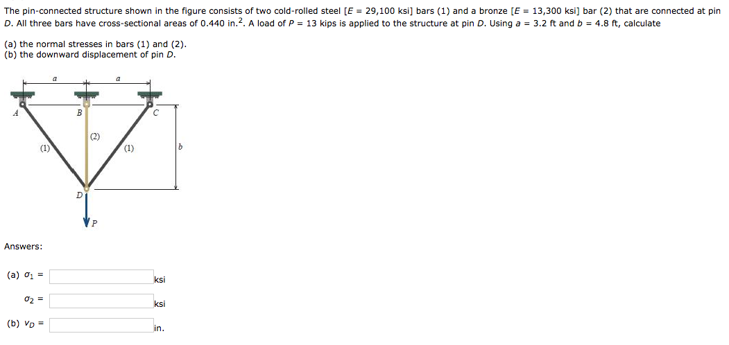 Solved The pin-connected structure shown in the figure | Chegg.com