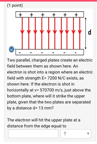 Solved Two parallel, charged plates create an electric | Chegg.com