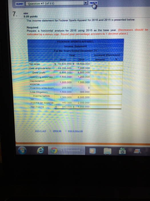 Solved The income statement for Federer Sports Apparel tor | Chegg.com