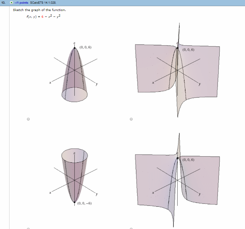 Solved 13. -1 points SCalcET8 14.1.028. Sketch the graph of | Chegg.com Solved 13. -1 points SCalcET8 14.1.028. Sketch the graph of | Chegg.com