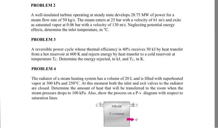 Solved A well-insulated turbine operating at steady state | Chegg.com