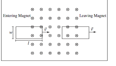 Solved A roller coaster uses magnetic braking in order to | Chegg.com