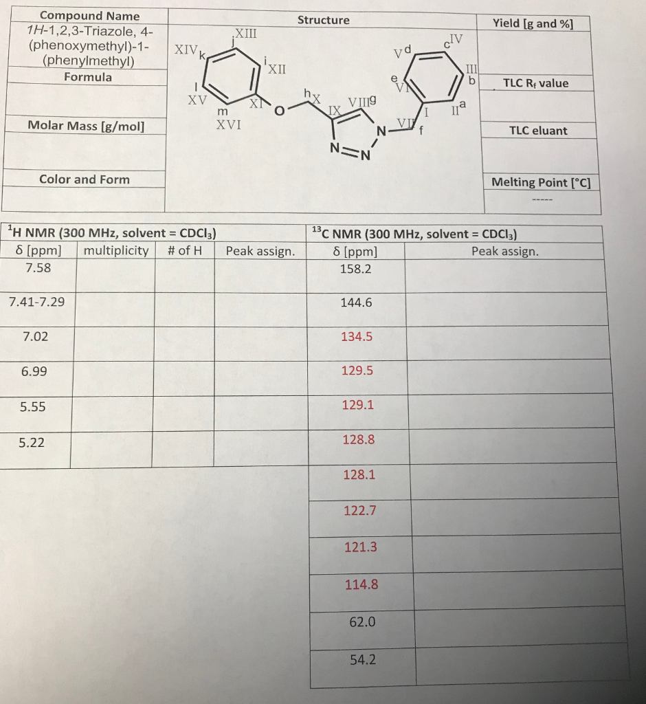 Solved Compound Name 1H-1,2,3-Triazole, 4 Structure Yield [g | Chegg.com