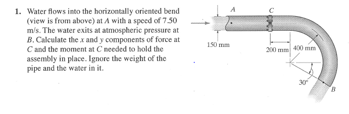 Solved Water flows into the horizontally oriented bend (view | Chegg.com