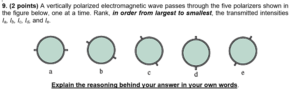 Solved A vertically polarized electromagnetic wave passes | Chegg.com