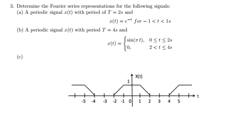 Solved 3. Determine the Fourier series representations for | Chegg.com