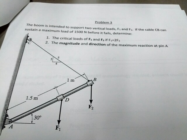 Solved Problem 3 The boom is intended to support two | Chegg.com
